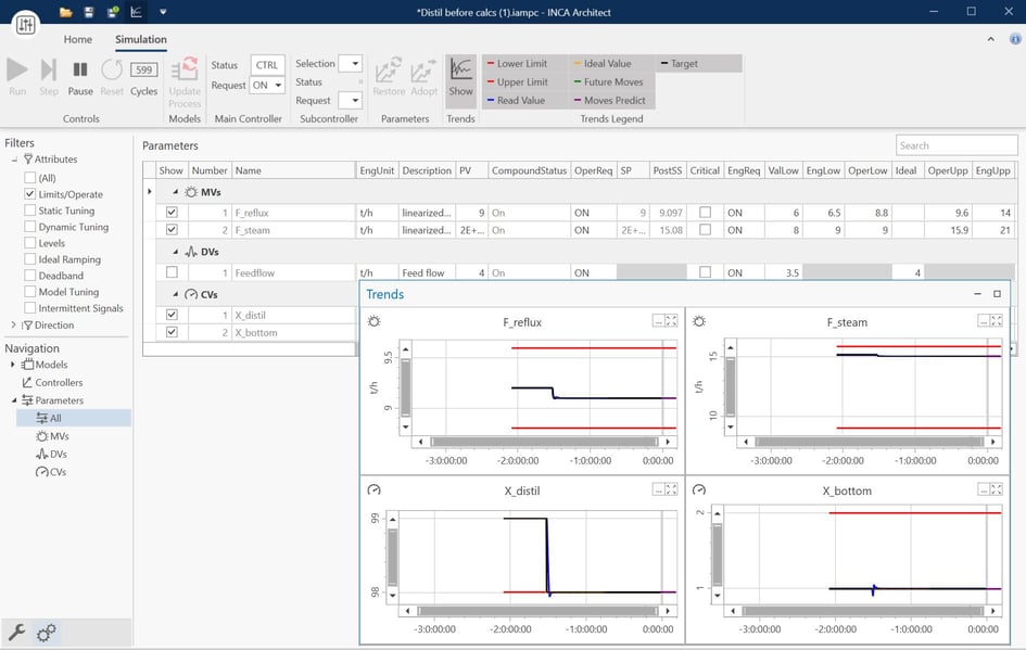 Advanced Configuration with INCA Architect