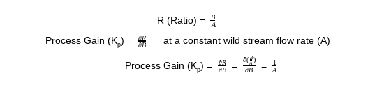Controller configuration for ratio control